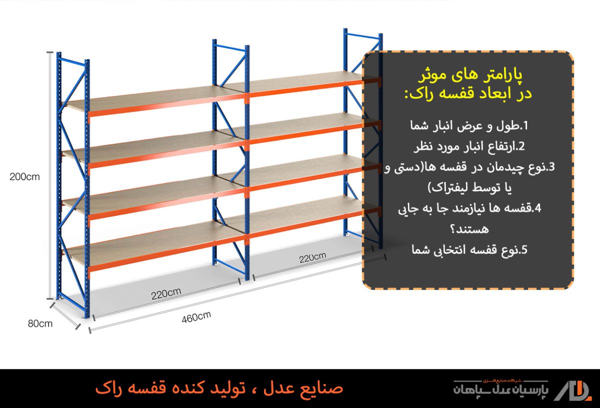 ابعاد قفسه راک + فاکتور های موثر در ابعاد قفسه راک